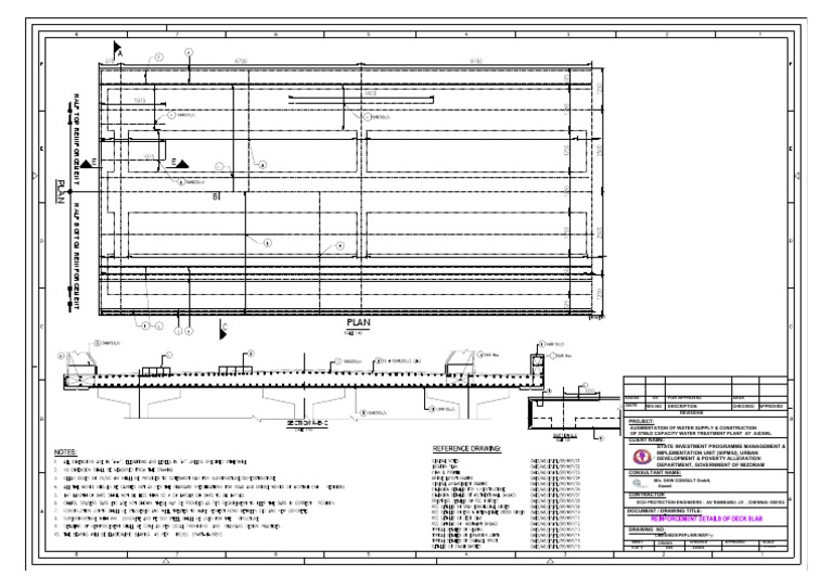 Section A-B-C: Project | PDF