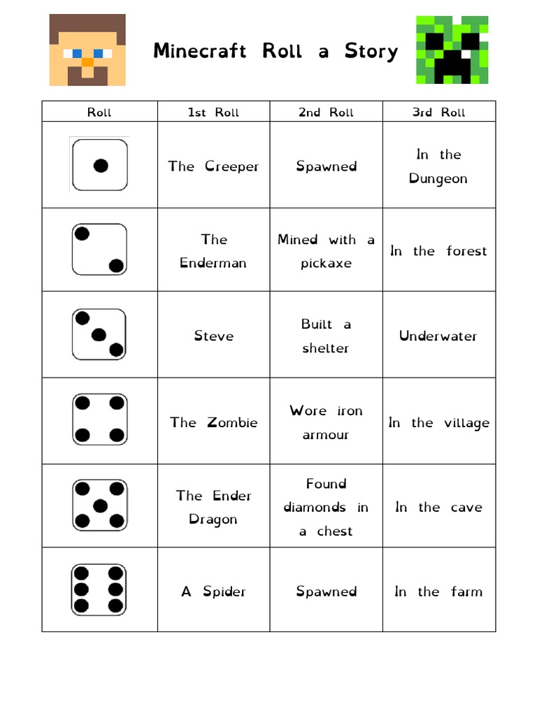 Minecraft Roll a Story Guide | PDF