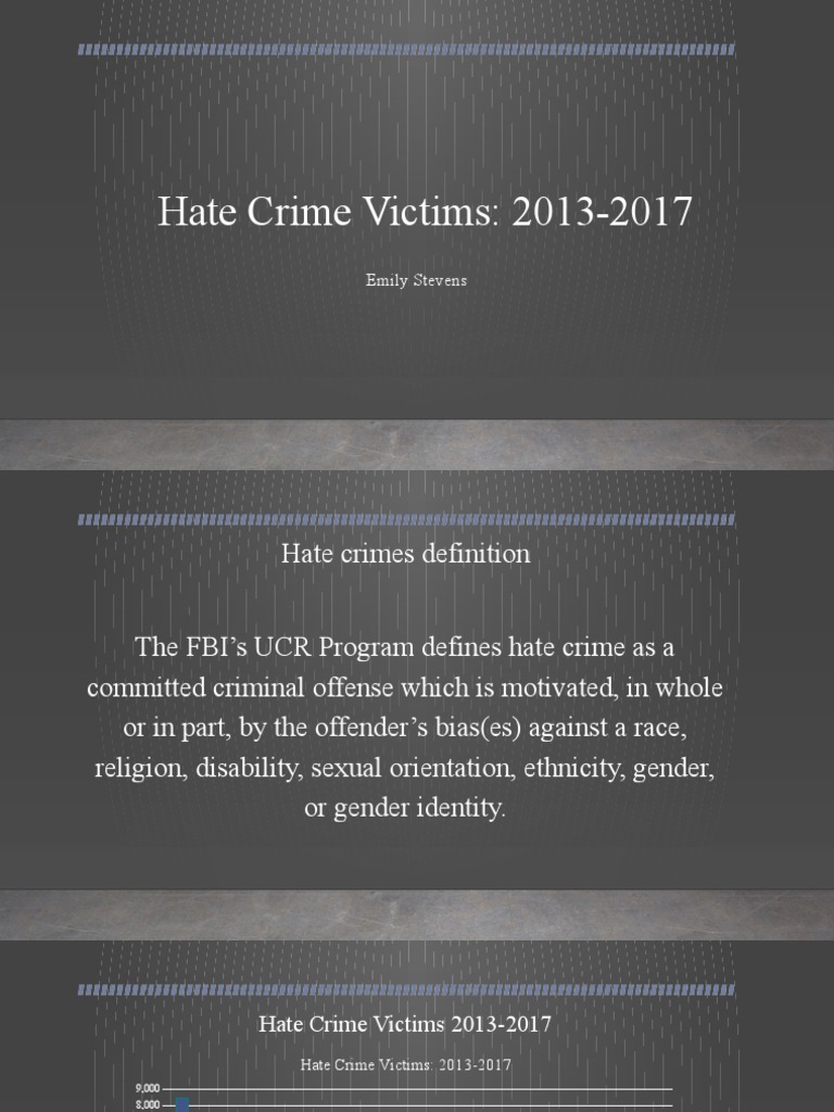 Hate Crime Victims Data 2013-2017 | PDF | Hate Crimes | Applied Ethics