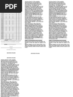 DTR Back Page | PDF | Virtue | Justice