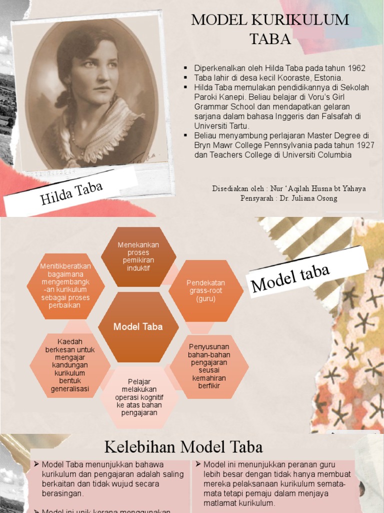 Model Kurikulum Hilda Taba | PDF