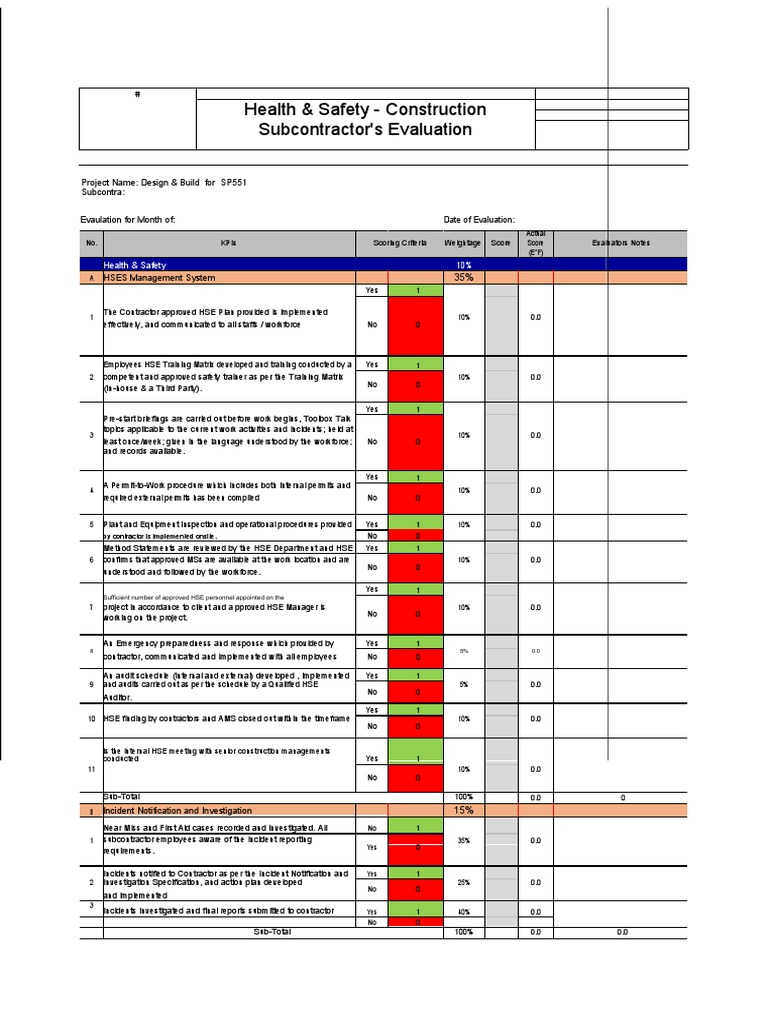 HSE - SUBCON KPIs Rev.1 | PDF | First Aid | Evaluation