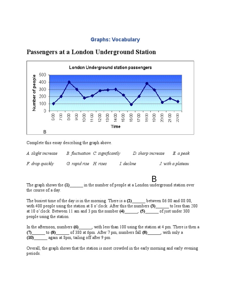 Edited - Graphs Writing (Gap Filling Task) | PDF | Vocabulary | Nature