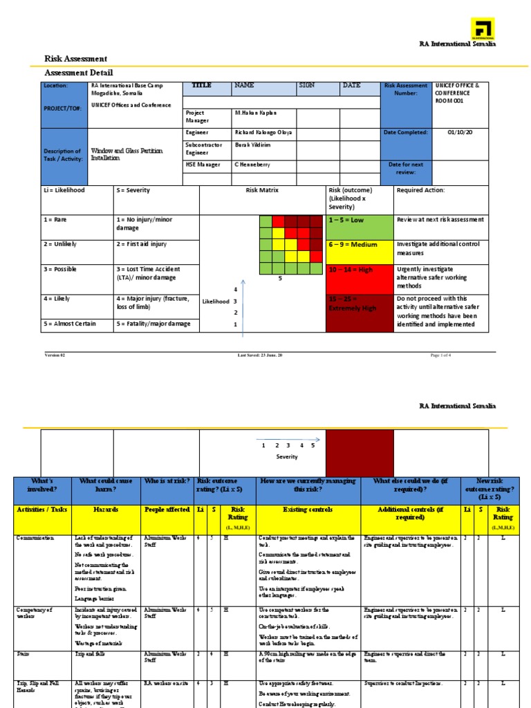 Risk Assessment - Window and Glass Partition Installation | PDF ...