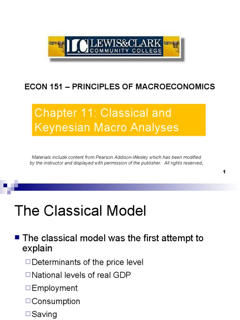 End Of: Chapter 11: Classical and Keynesian Macro Analyses | PDF ...