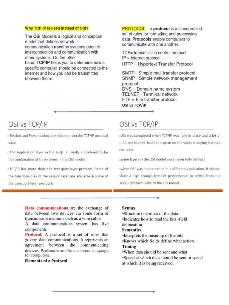 Netviva | PDF | Duplex (Telecommunications) | Computer Network