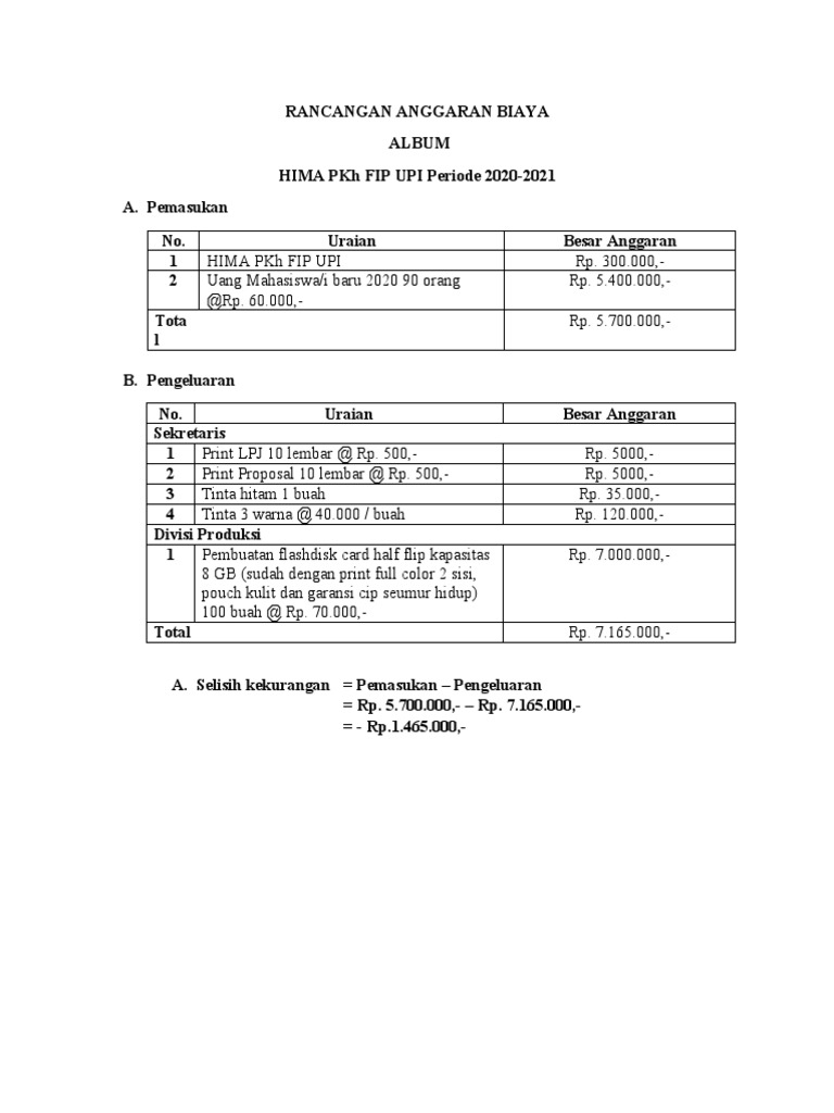 Rancangan Anggaran Biaya Proposal Album Angkatan 2020 | PDF