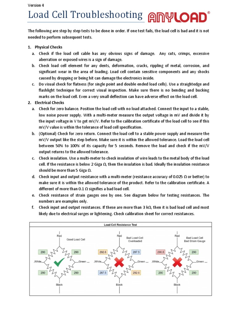 Anyload Load Cell Troubleshooting Guide v4 | Download Free PDF | Electrical Resistance And ...