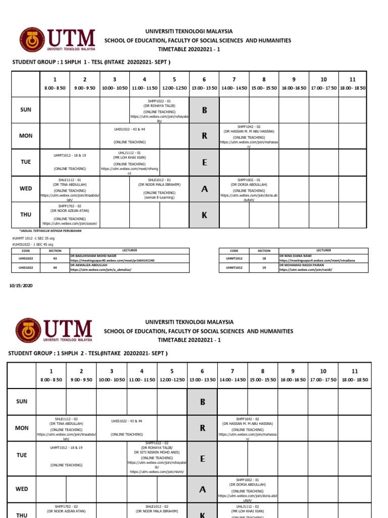 Universiti Teknologi Malaysia School of Education, Faculty of Social ...