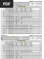 Master Salary Conversion Table | PDF | Employment Compensation ...