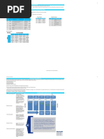 Space Matrix Template | PDF