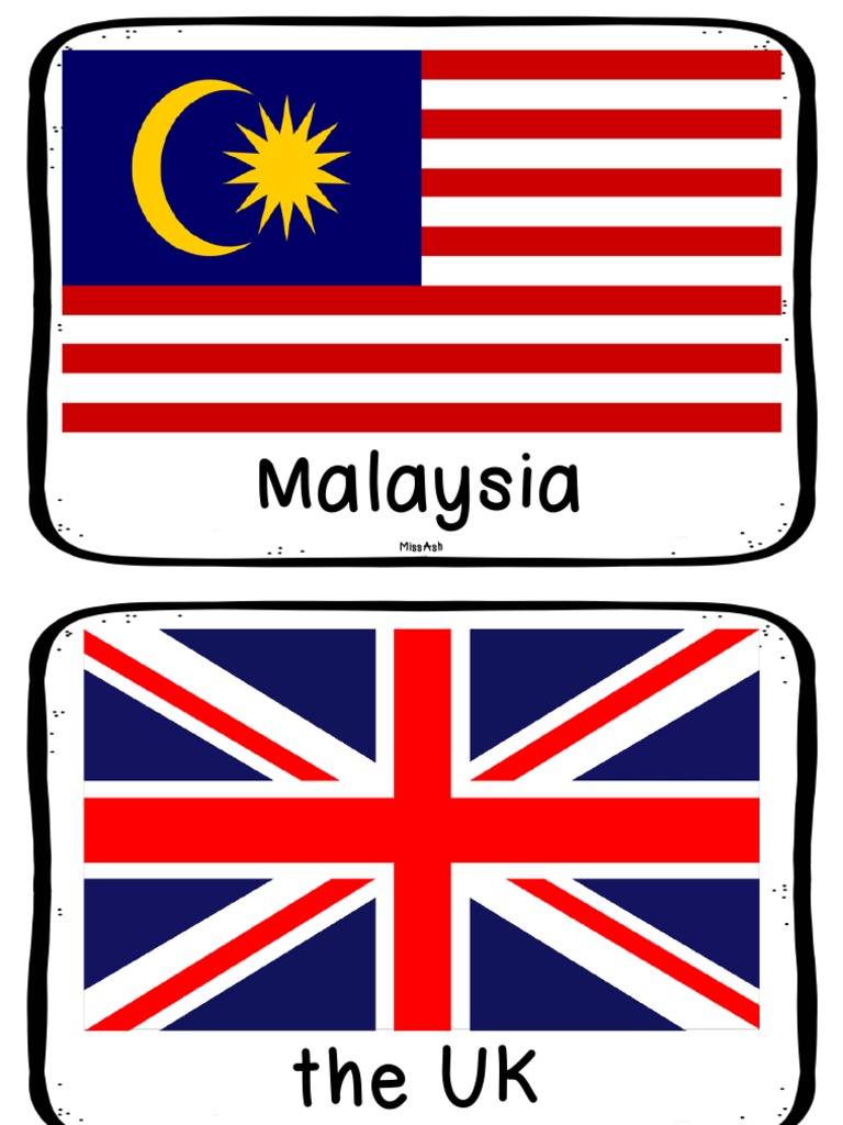 Flags Flashcards | PDF