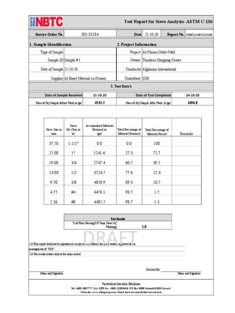Draft: Test Report For Sieve Analysis-ASTM C-136 | PDF
