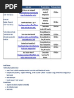Worldspan Command Reference Guide | PDF | Fare | Transport Companies