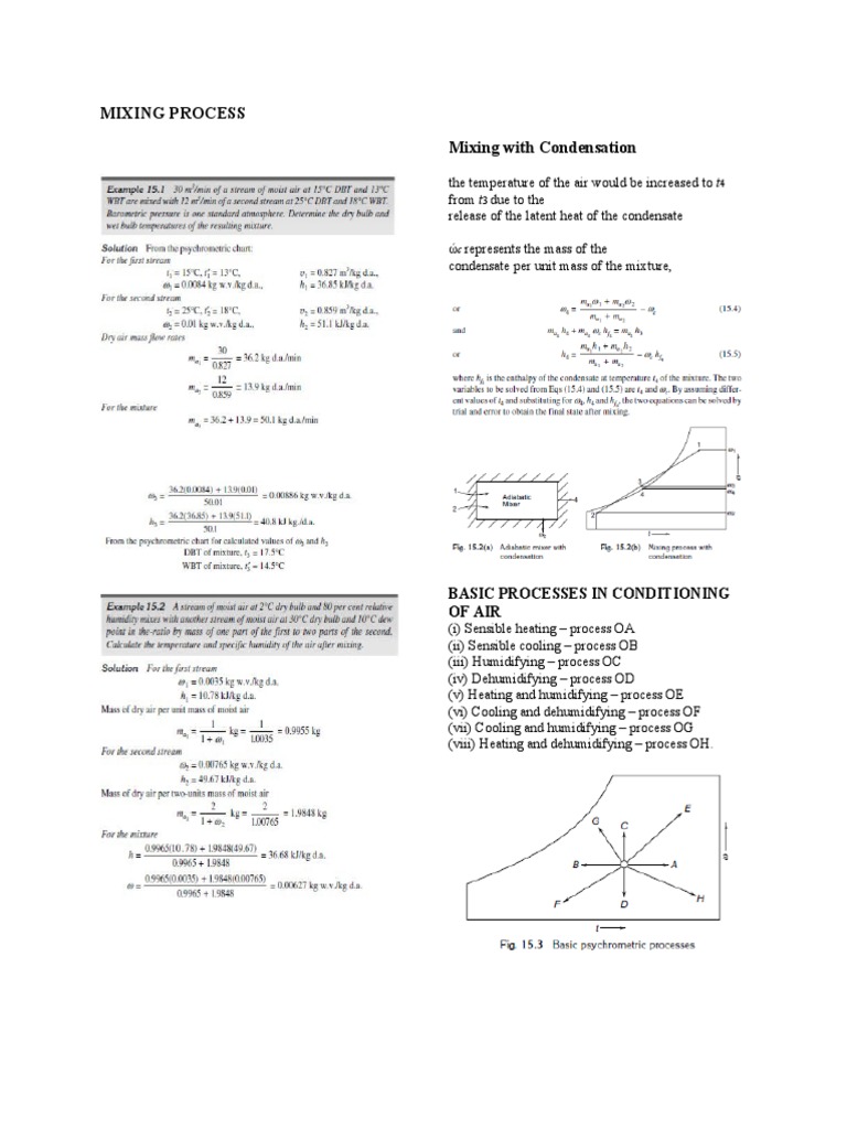 Basic Processes and Equations for Mixing Air and Condensation in HVAC ...