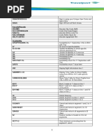 Worldspan Quick Reference Guide - Files and Docs | PDF | Frequent Flyer ...