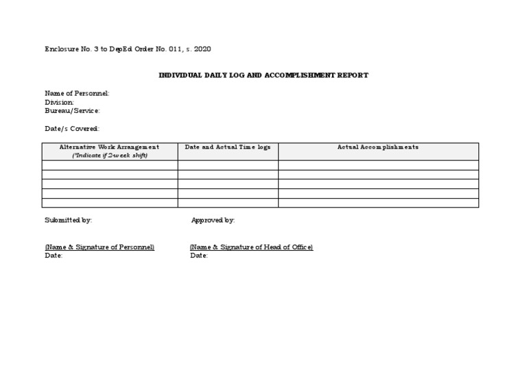 Individual Daily Log and Accomplishment Report | PDF