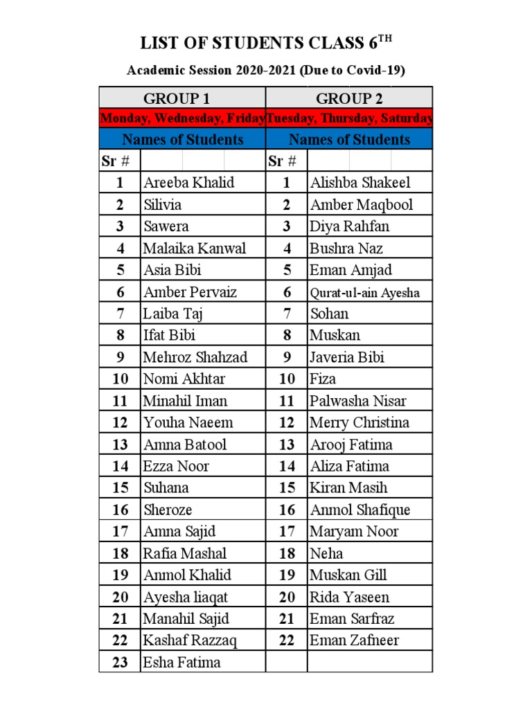 List of Students Class 6: Group 1 Group 2 Names of Students Names of ...