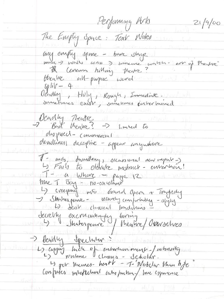 The Empty Space - Notes | PDF