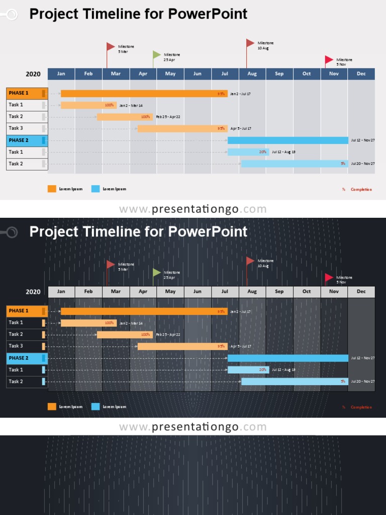 Project Timeline | PDF