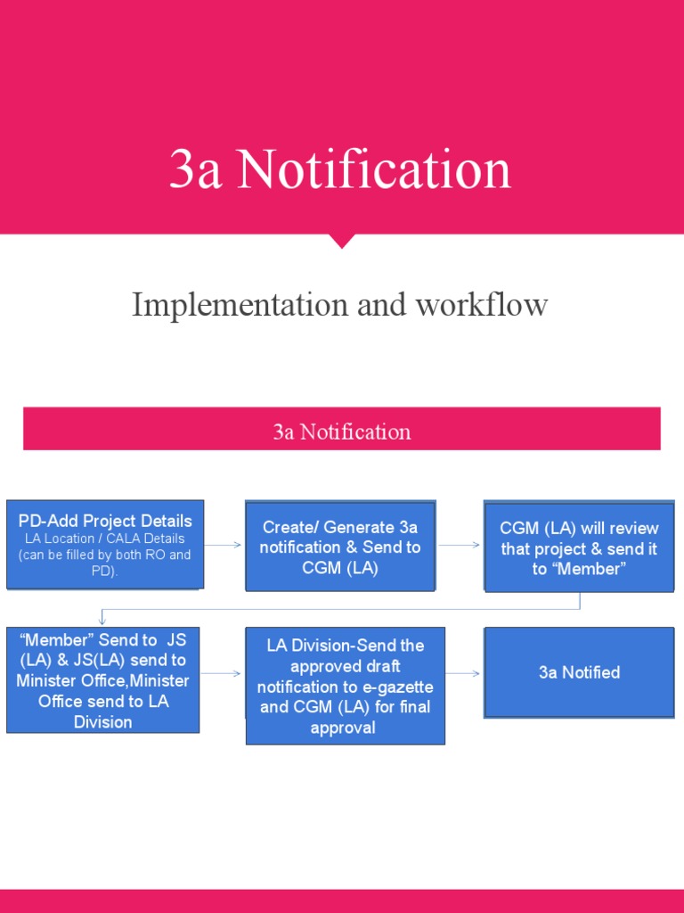 3a Notification Workflow | PDF | Computing | Software