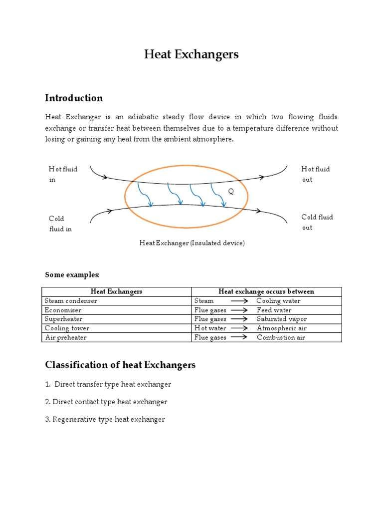Understanding Heat Transfer Through Heat Exchangers: A Comprehensive ...