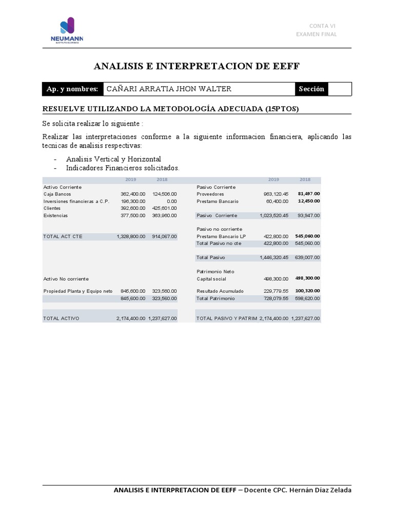 CONTA 601 - ANALASIS E INTERPRETACION DE EFF - Parte 2 TM | PDF | Rentabilidad sobre recursos ...