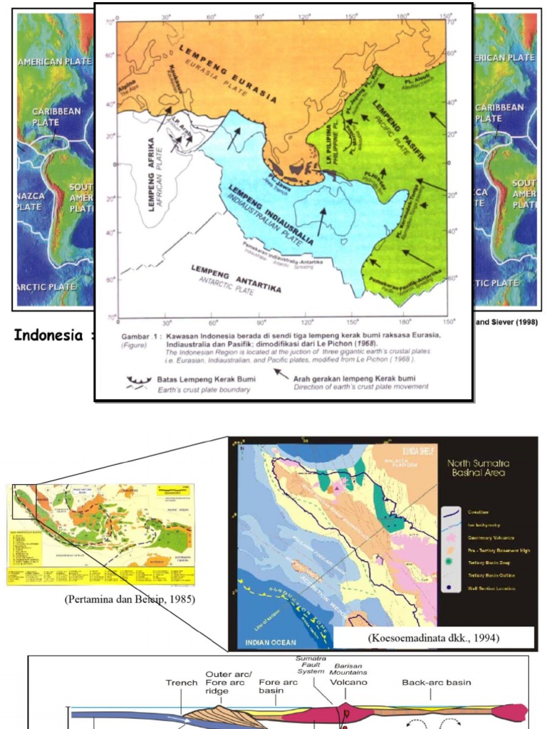 North Sumatra Basin | PDF