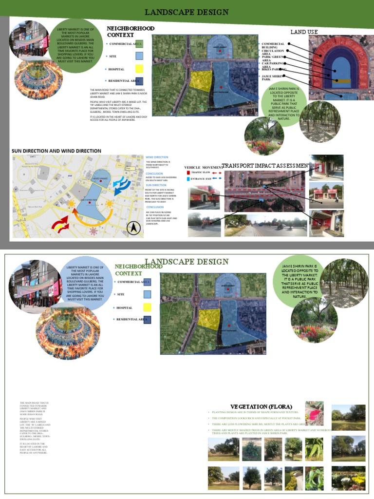 Landscape Design | PDF | Land Management | Urban Planning