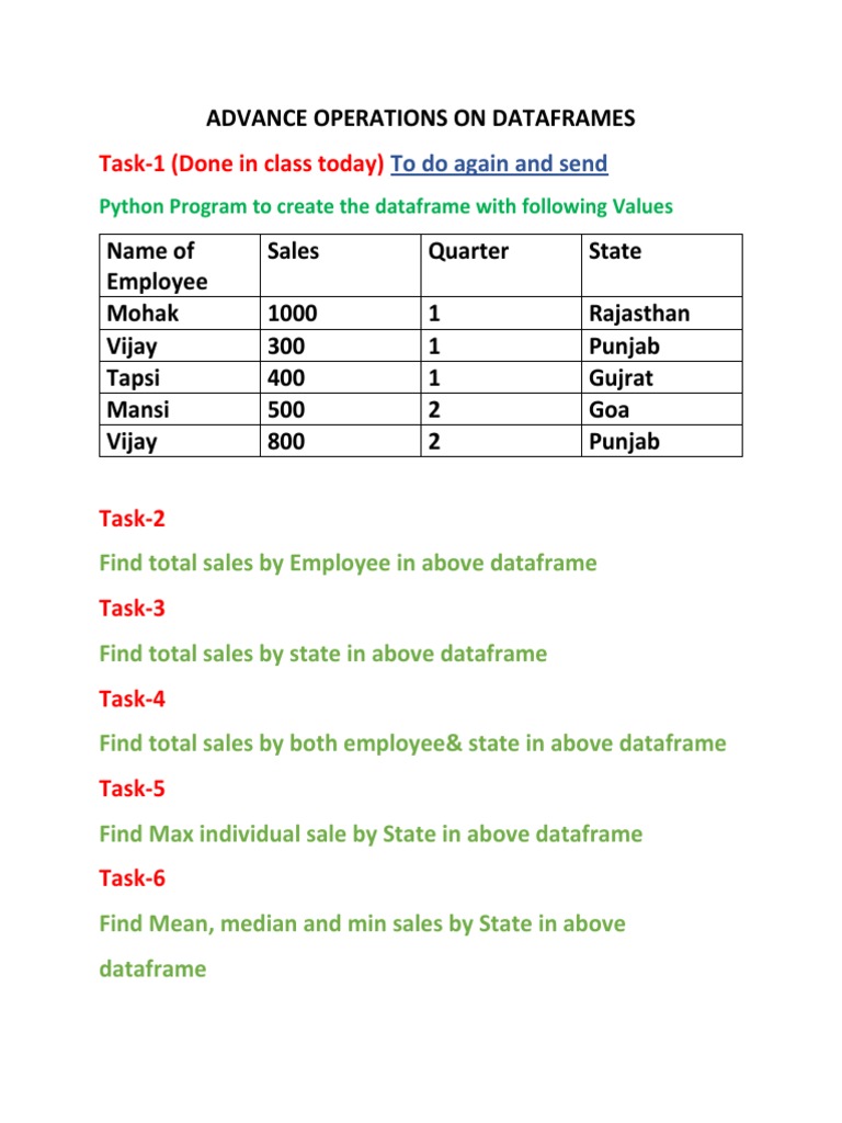 Advance Operations On Dataframes | PDF | Career & Growth | Business