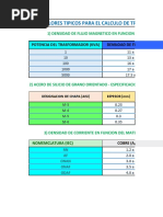 Tabla AWG Con Las Equivalencias Del Alambre Magneto | PDF