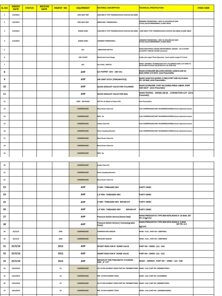 Instrument Indent Material List | PDF | Pipe (Fluid Conveyance) | Tap (Valve)