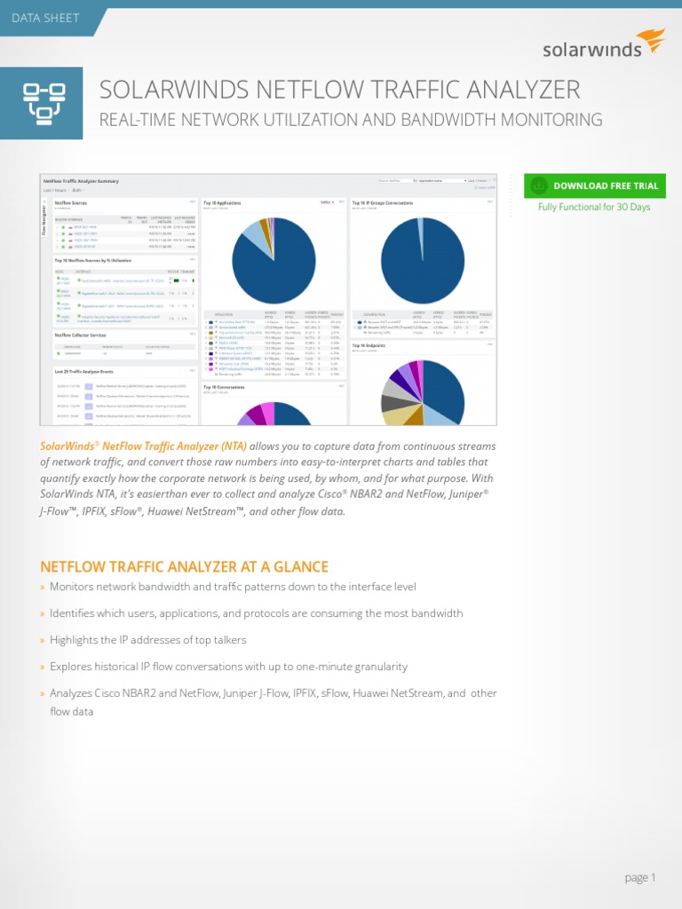 Solarwinds Netflow Traffic Analyzer: Real-Time Network Utilization and Bandwidth Monitoring ...