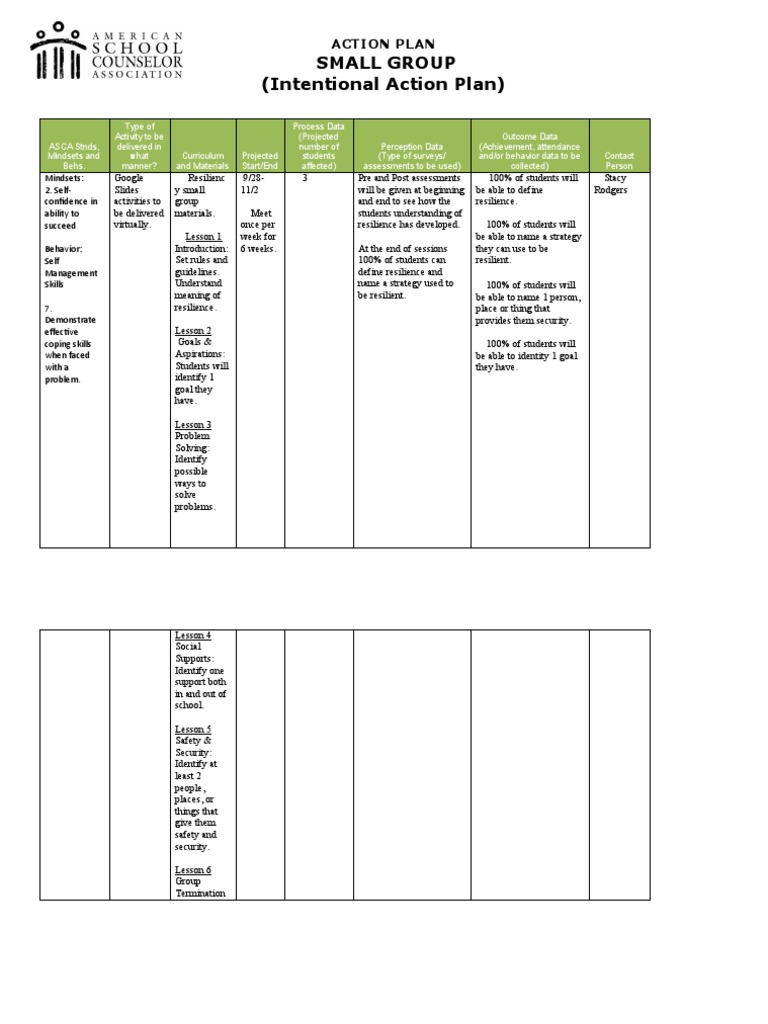 Asca Small Group Action Plan | PDF | Psychological Resilience | Action ...
