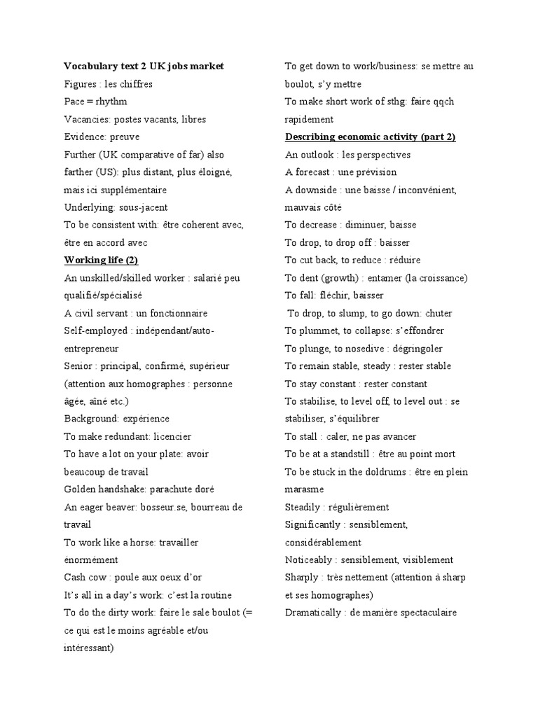 Vocabulary Text | PDF | Business | Travail