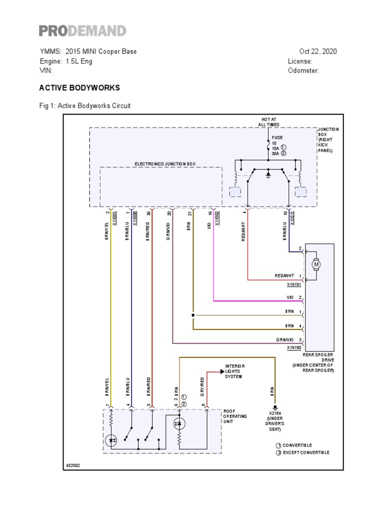 2015 MINI Cooper Base 1.5L 1 | PDF | Automotive Technologies | Transport