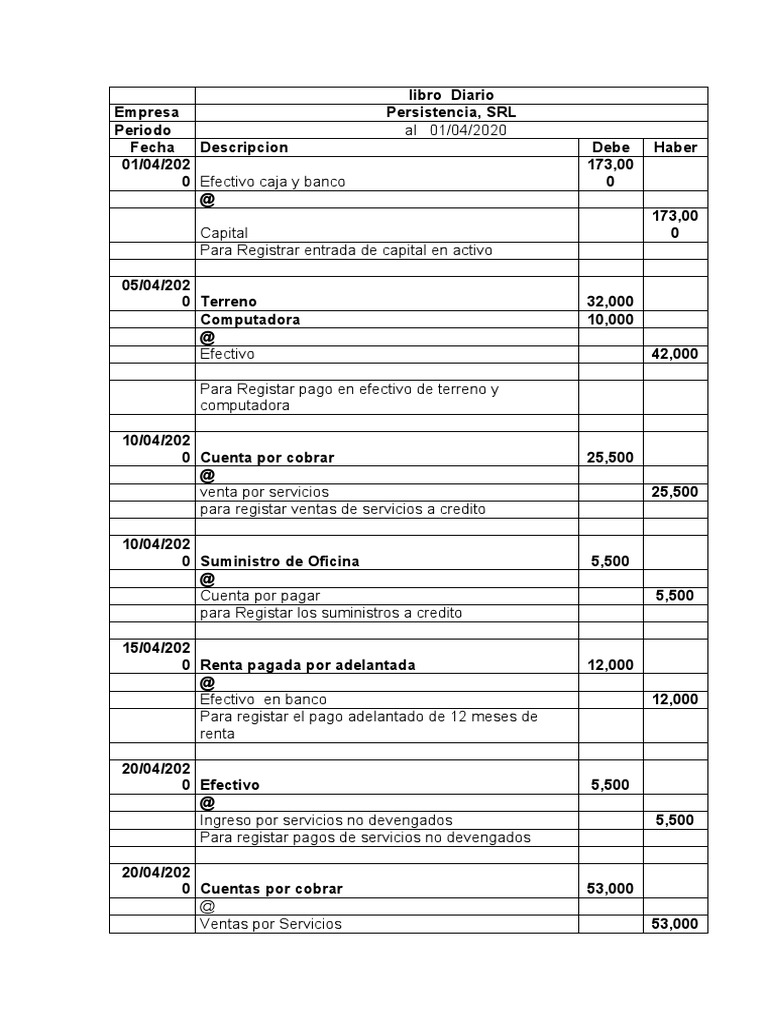 Libro Diario | PDF | Contabilidad financiera | Contabilidad