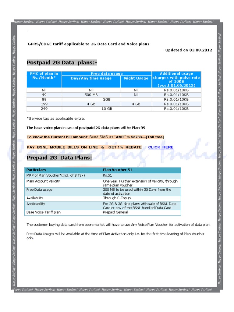 Postpaid 2G Data Plans:-: GPRS/EDGE Tariff Applicable To 2G Data Card ...