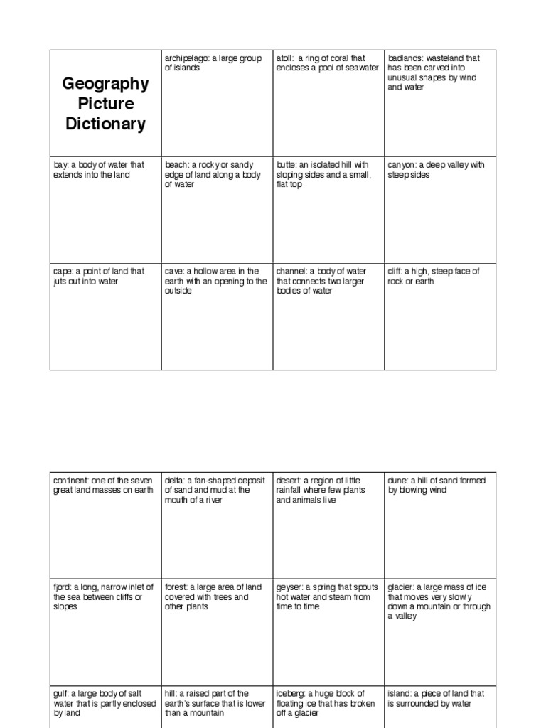 Geography Picture Dictionary | PDF | Mountains | Valley