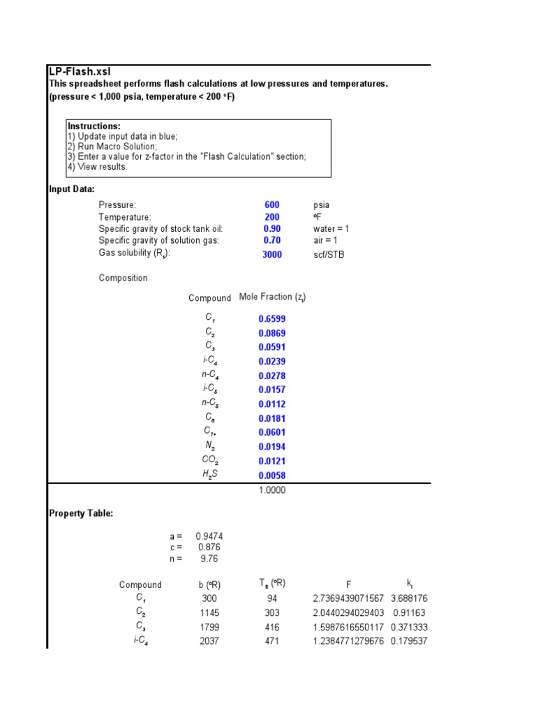Low-Pressure Flash Calculations Excel | PDF | Materials | Materials Science