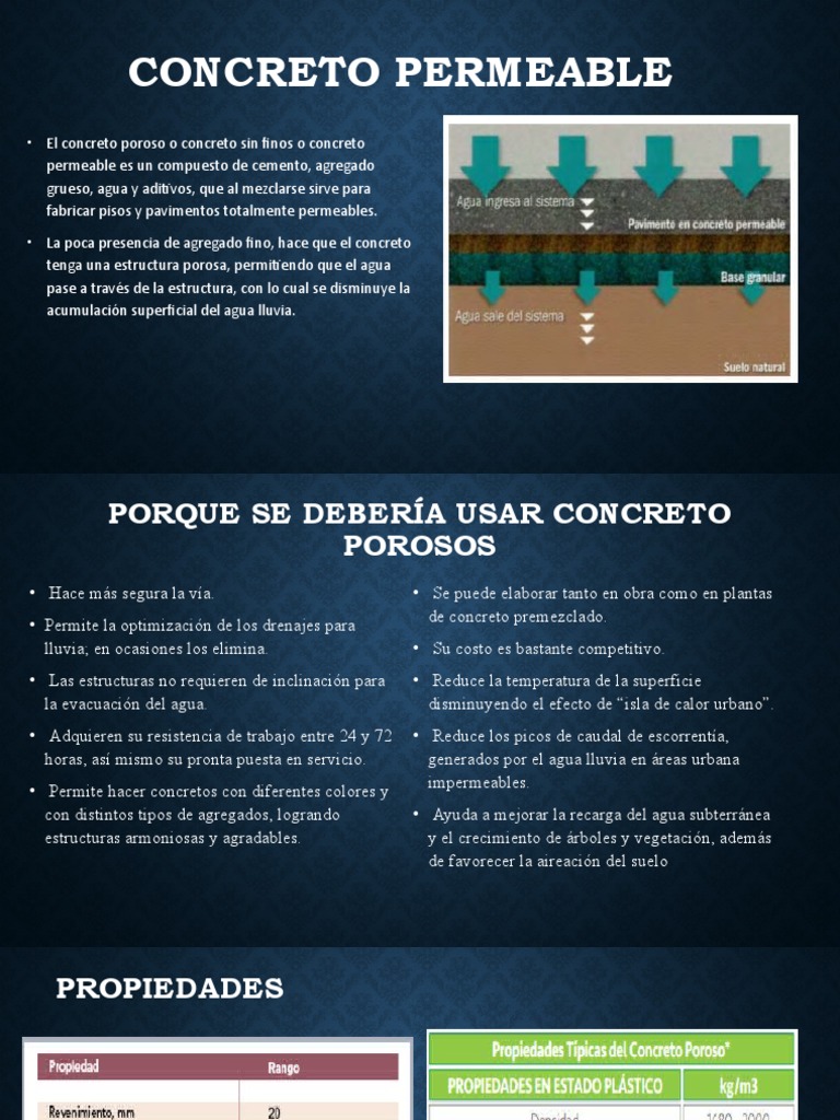 Concreto Permeable | PDF | Fundación (Ingeniería) | Hormigón