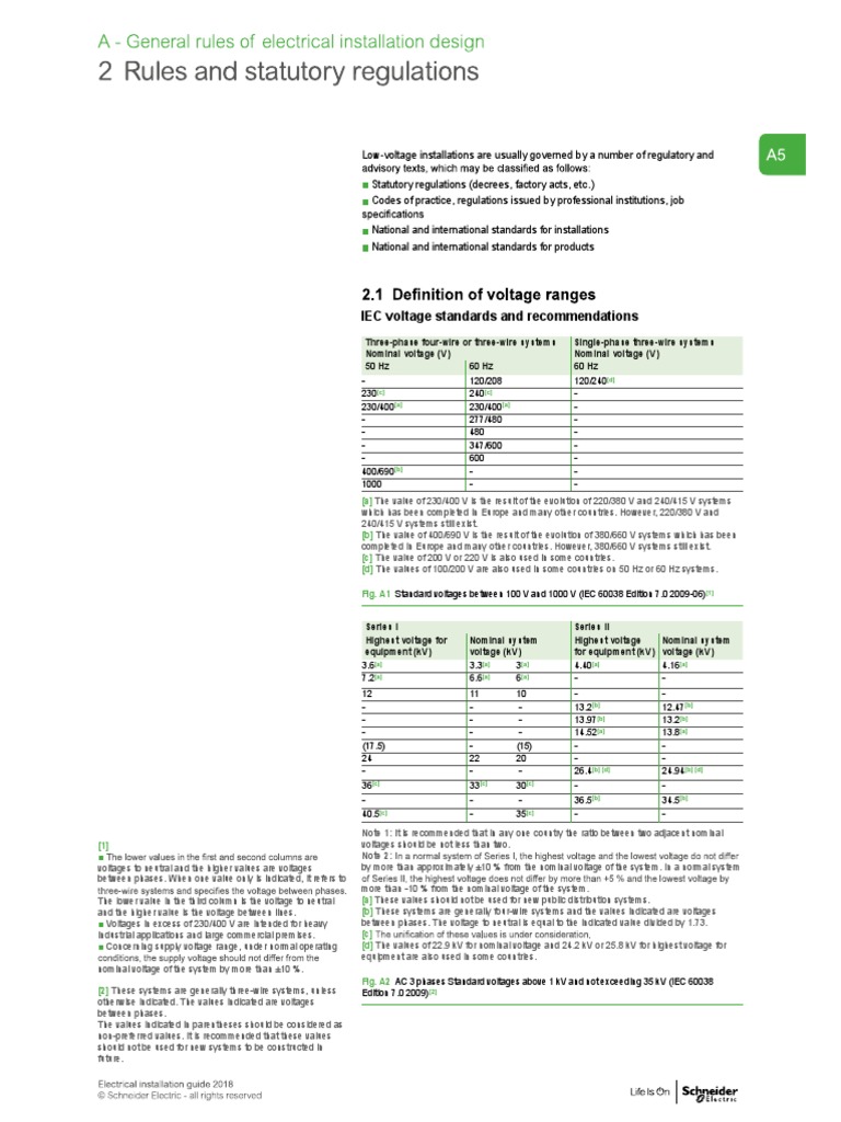 Regulatory Standards for Low-Voltage Electrical Installations | PDF ...
