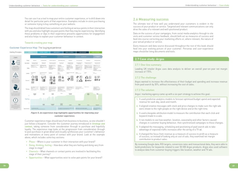 2.6 Measuring Success: 2.7 Case Study: Argos | PDF | Customer ...