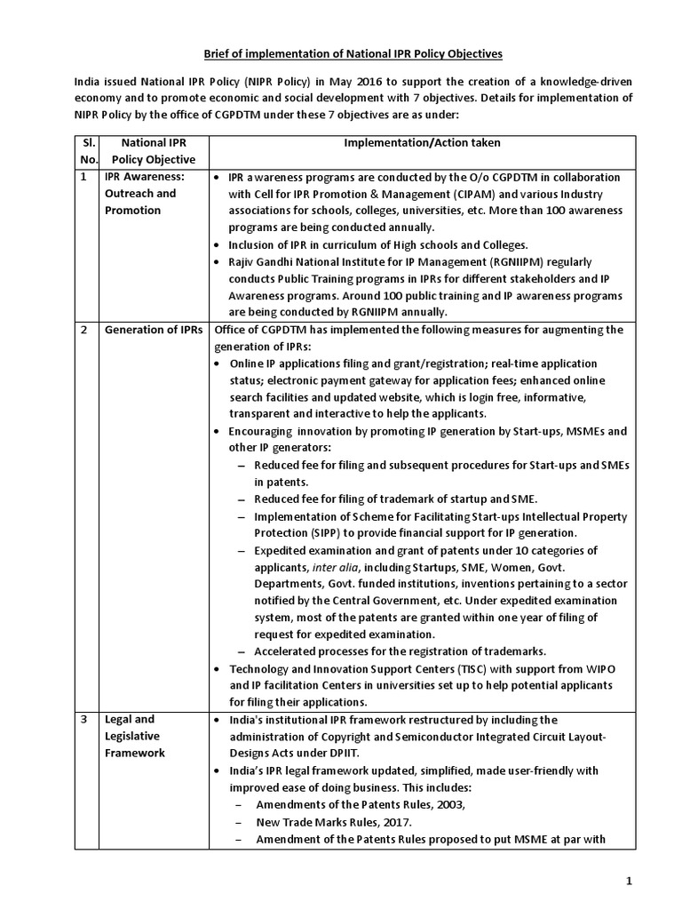 Implementation of IPR Policy | PDF | Intellectual Property | Patent