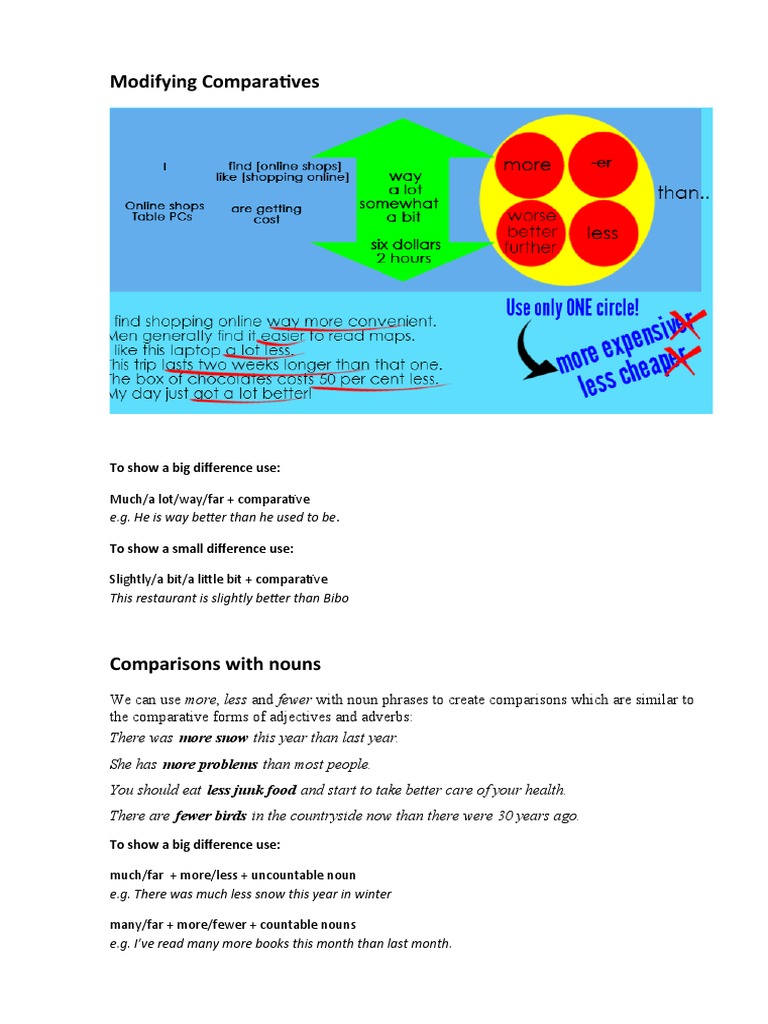 Modifying Comparatives: To Show A Big Difference Use | PDF