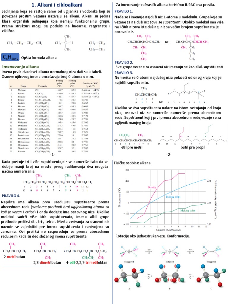 Alkani I Cikloalkani | PDF