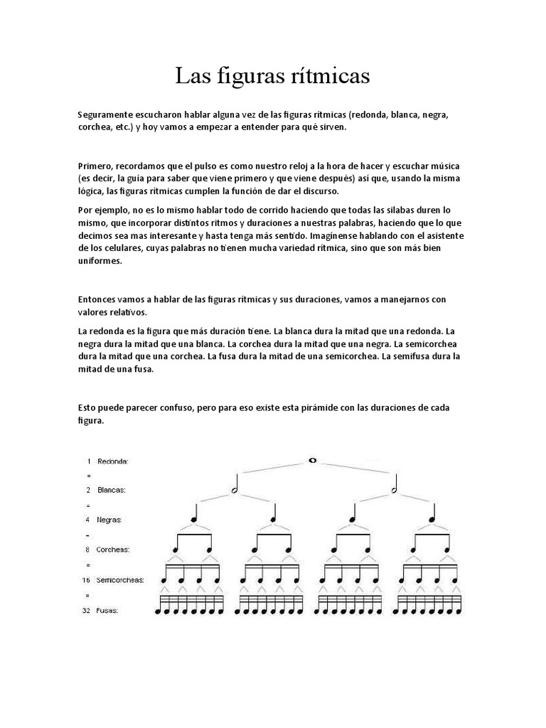 Las Figuras Rítmicas. | PDF | Ritmo | Notación