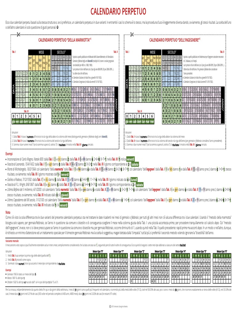 Calendario Perpetuo PDF | PDF