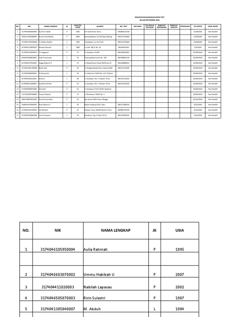 Form Rekap Rapid Test | PDF | Biomolecules | Immunology
