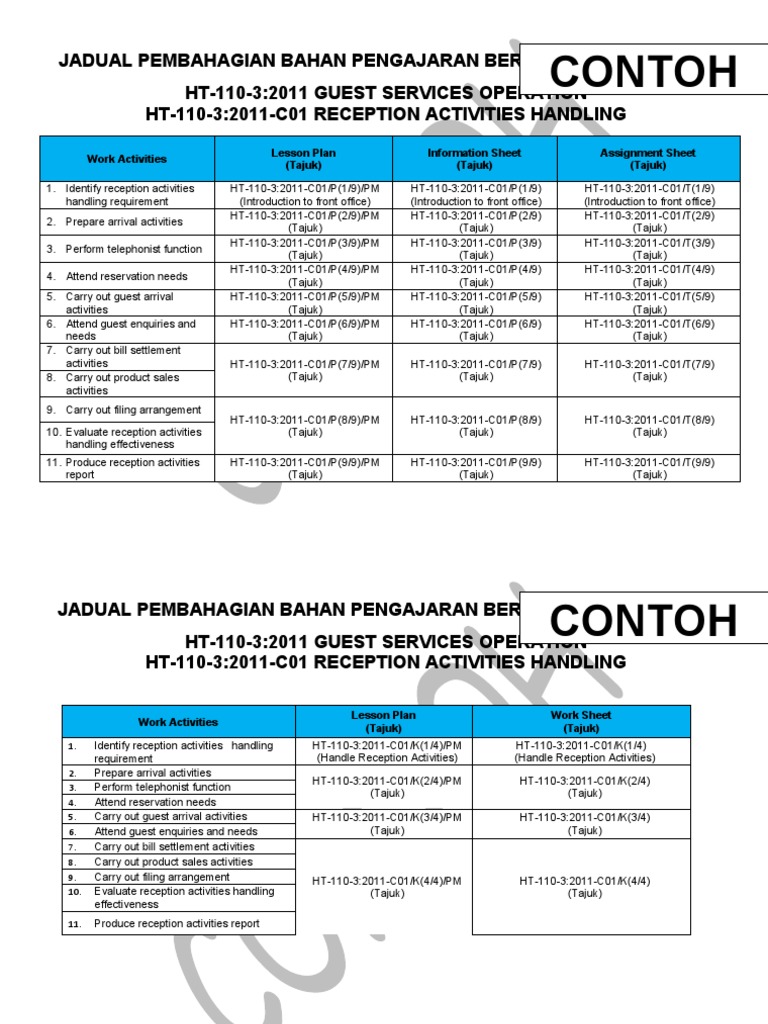 Jadual Pembahagian Wim | PDF